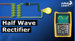 Half Wave Rectifier: Circuit, Diagram, Waveform, Formula & Applications