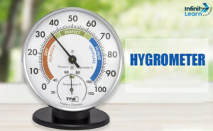 Hygrometer: Definition, Inventions, Working Principle, Types & Uses
