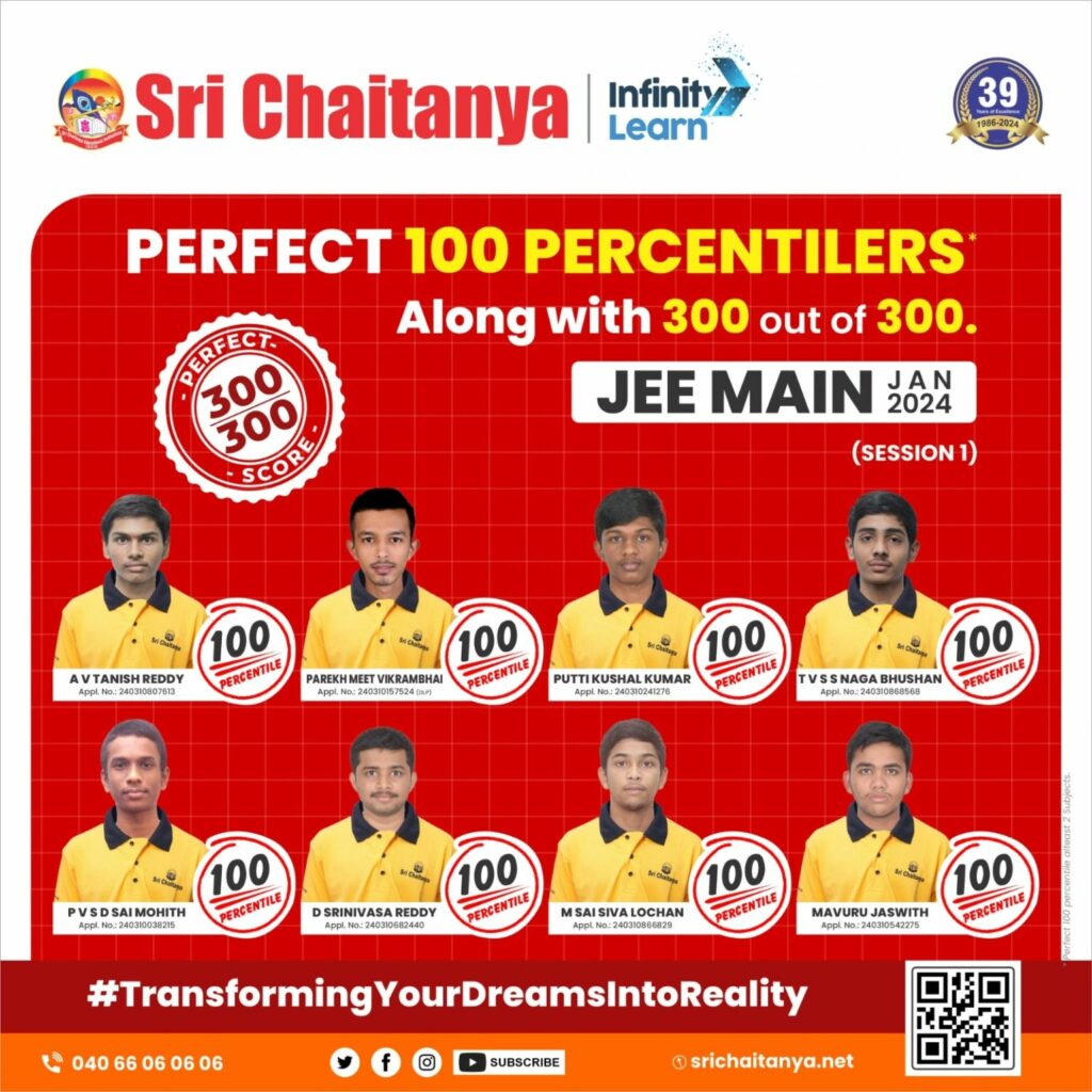 Breaking Records: Infinity Learn Top Performer in JEE MAINS 2024 Session 1