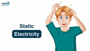 Static Electricity - Definition, Uses, Types and Examples