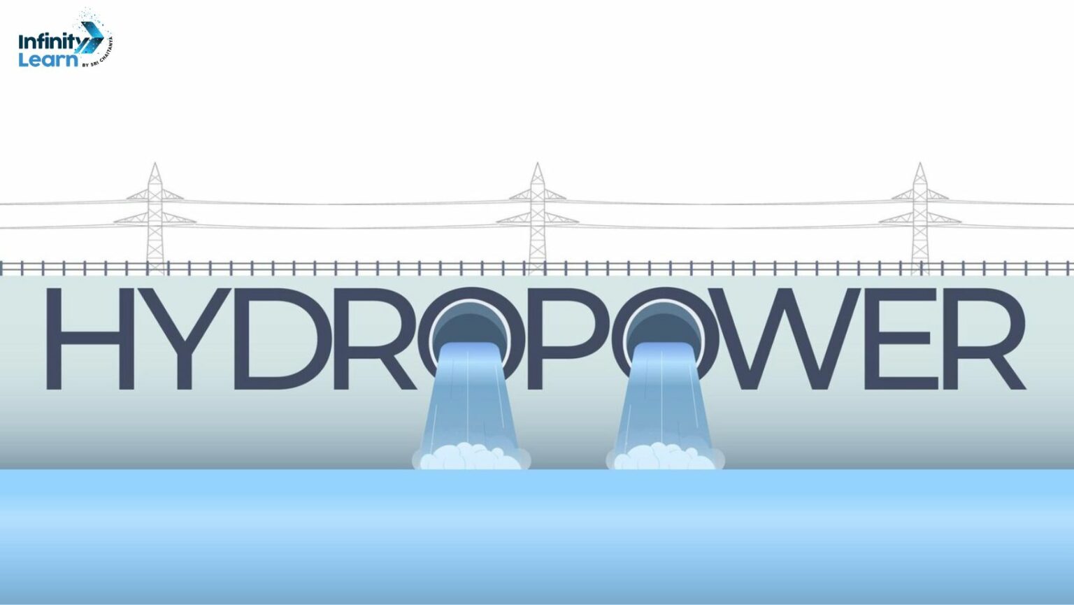 Hydropower - Definition, Advantages, and Uses