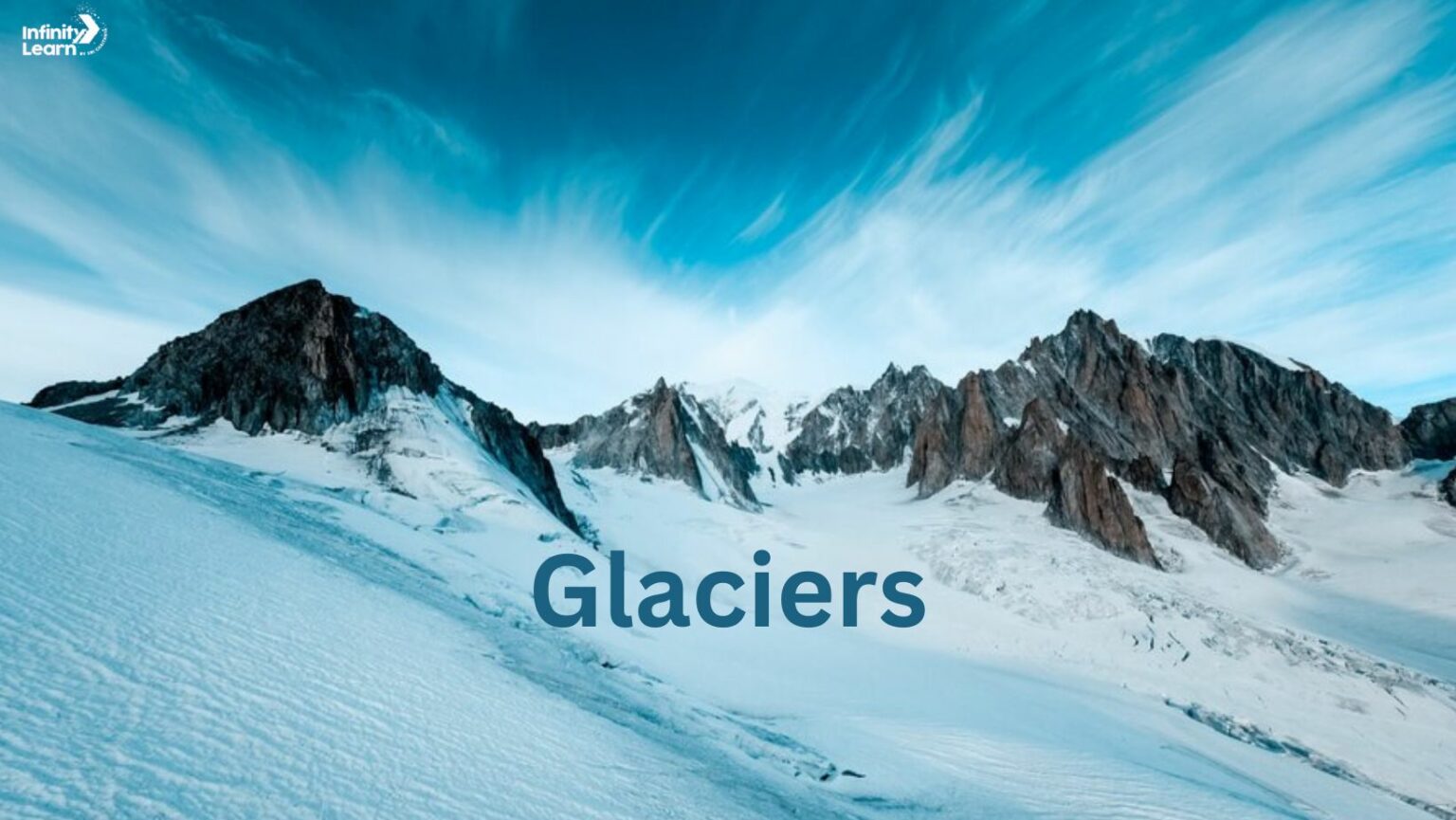 Glaciers - Definition, Types, Benefits and Distribution