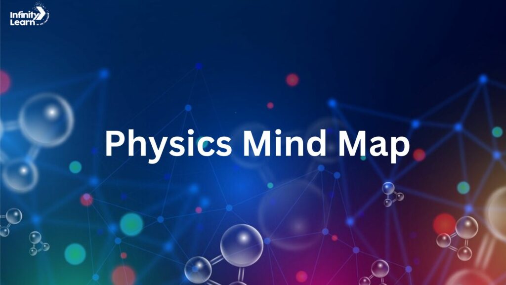 Physics Mind Map for NEET, IIT-JEE & CBSE - Download PDF