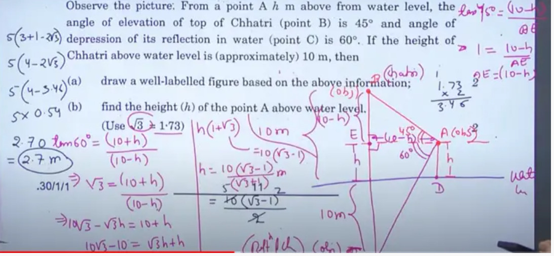 CBSE Class 10 Maths Answer key 2024 for Set 1, 2,& 3| Download PDF