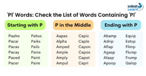 'Pl' Words: Words That Start with PL