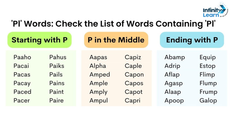 'Pl' Words: Words That Start with PL
