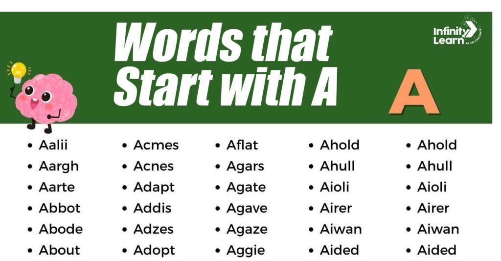 Words that Start with A for Kids