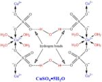 Chemical Formula of Blue Vitriol for Class 10 and 12 | Infinity Learn