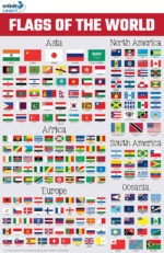 List of all Country Flags with Name and Images | Download PDF
