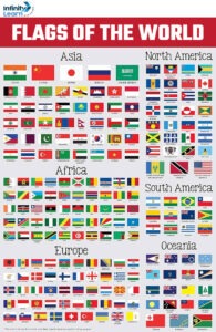 List of all Country Flags with Name and Images | Download PDF