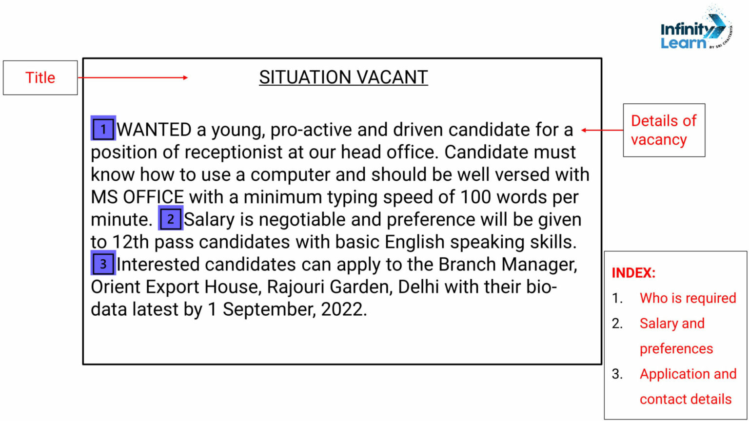 CBSE Class 11 Classified Advertisement Format and Samples