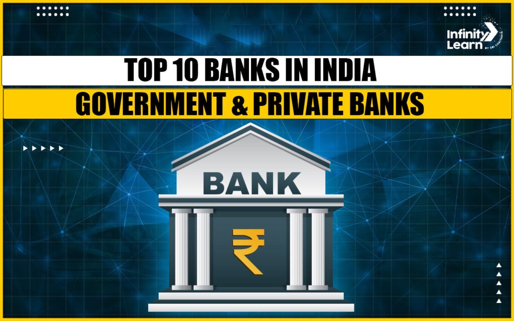 Top 10 Banks in India 2024: List of Government & Private Banks | IL