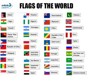 List of all Country Flags with Name and Images | Download PDF