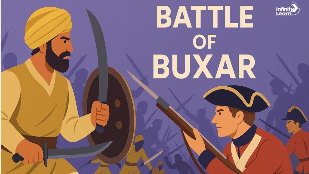 Battle of Buxar 1764 - History, Causes, Participants, Course and Result