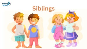Siblings - Definition, Pronunciation, Types and Importance