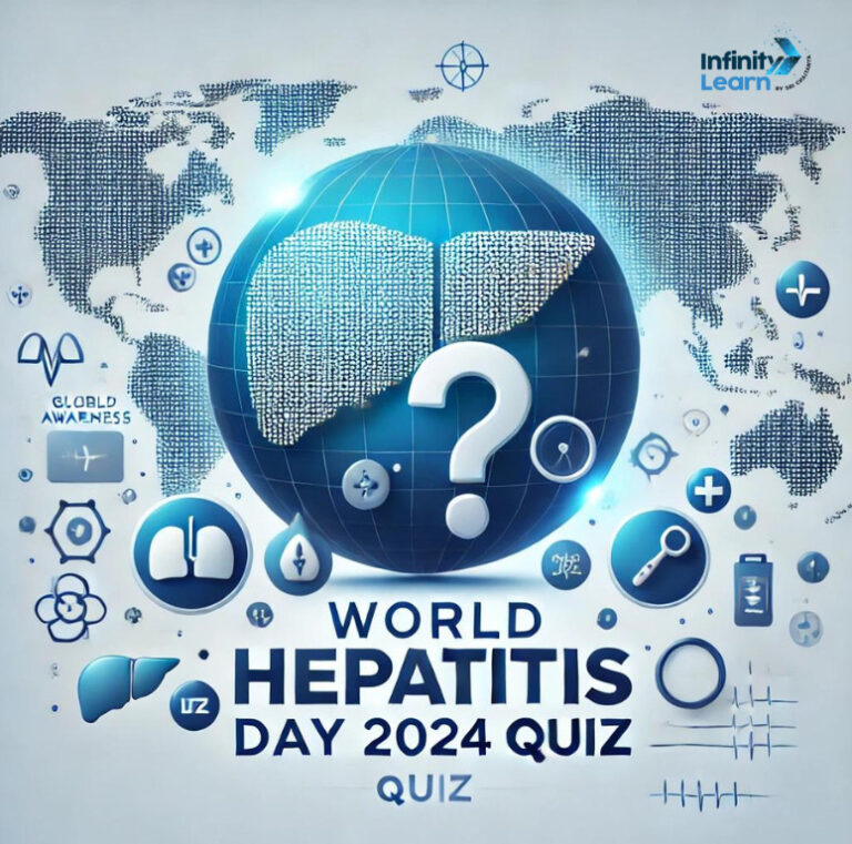 50+ World Hepatitis Day 2024 Quiz and GK Questions | IL
