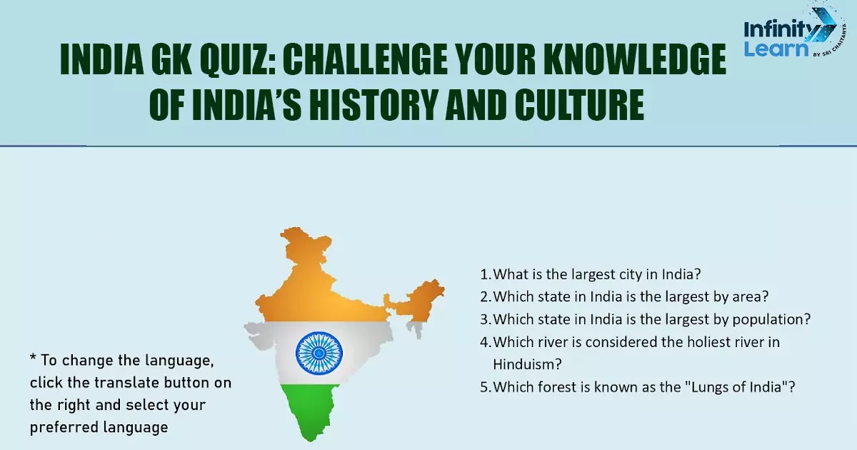 Top 50 GK Quiz on India for Kids in English