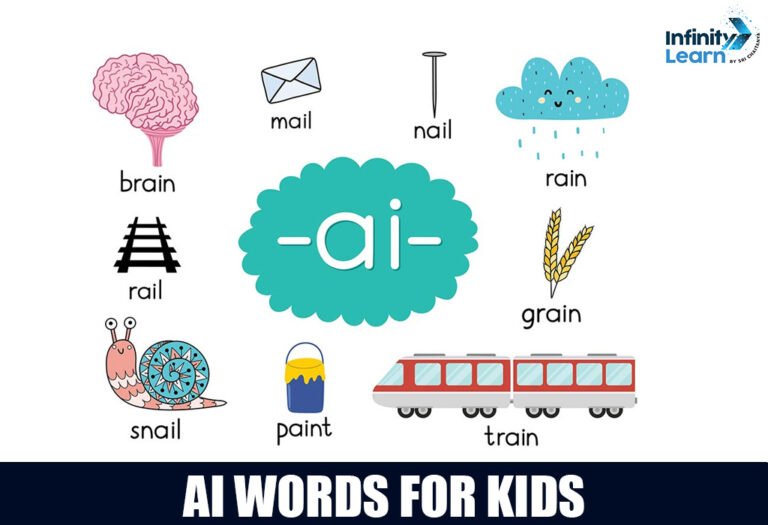 AI Words for Kids in English to Boost Vocabulary