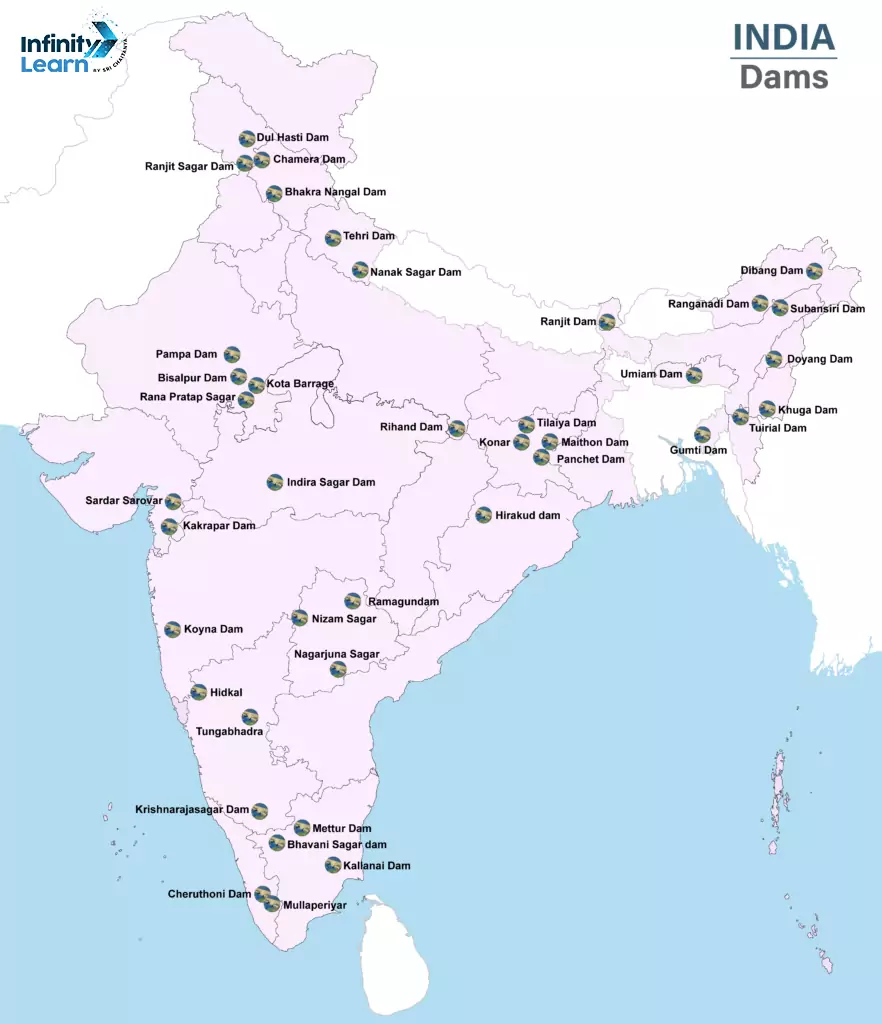 List of Major Dams in India with River and State