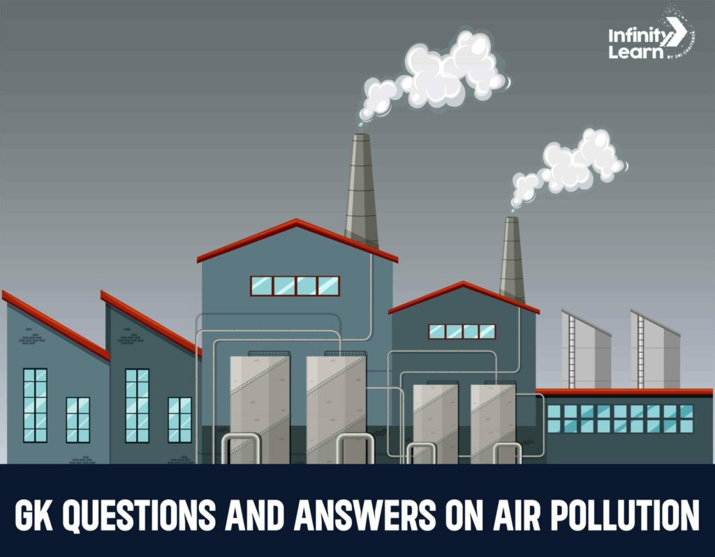 GK Questions and Answers on Air Pollution: Causes, Effects, Prevention | IL