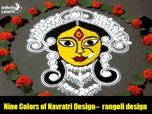 Navratri Rangoli Designs 2025: Simple and Beautiful Ideas for Your Home
