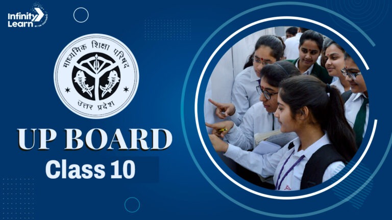 UP Board Class 10 2025 - Exam Dates, Syllabus, Date Sheet, Admit Card