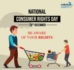 National Consumer Day 2024: Importance, Theme and Activities