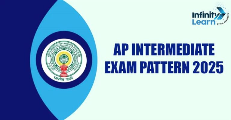 AP Intermediate Exam Pattern 2025 - Subject-wise Marking Scheme & Question Pattern