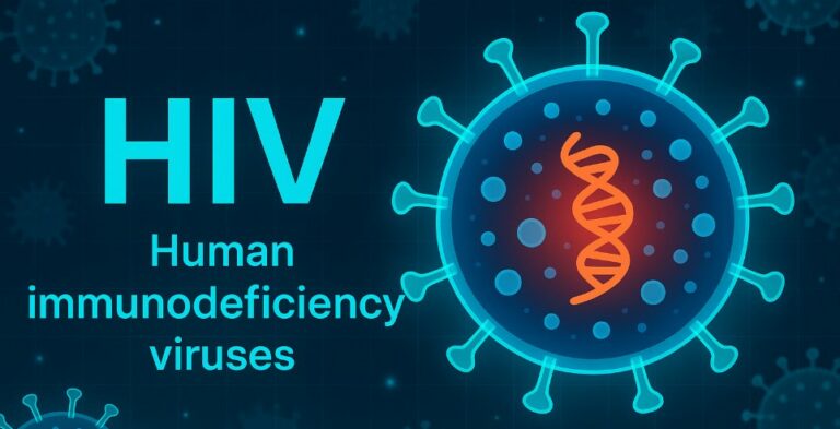 HIV Full Form - Human immunodeficiency viruses, Affects, Types, Therapy
