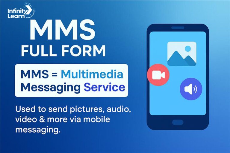 MMS Full Form – What is Multimedia Messaging Service | Working ...